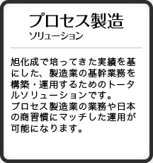 AJS ソリューション・サービスサイト Solution Navigator