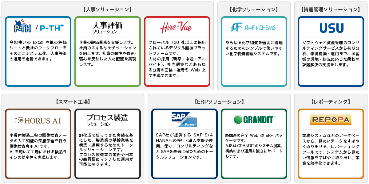 AJS ソリューション・サービスサイト Solution Navigator